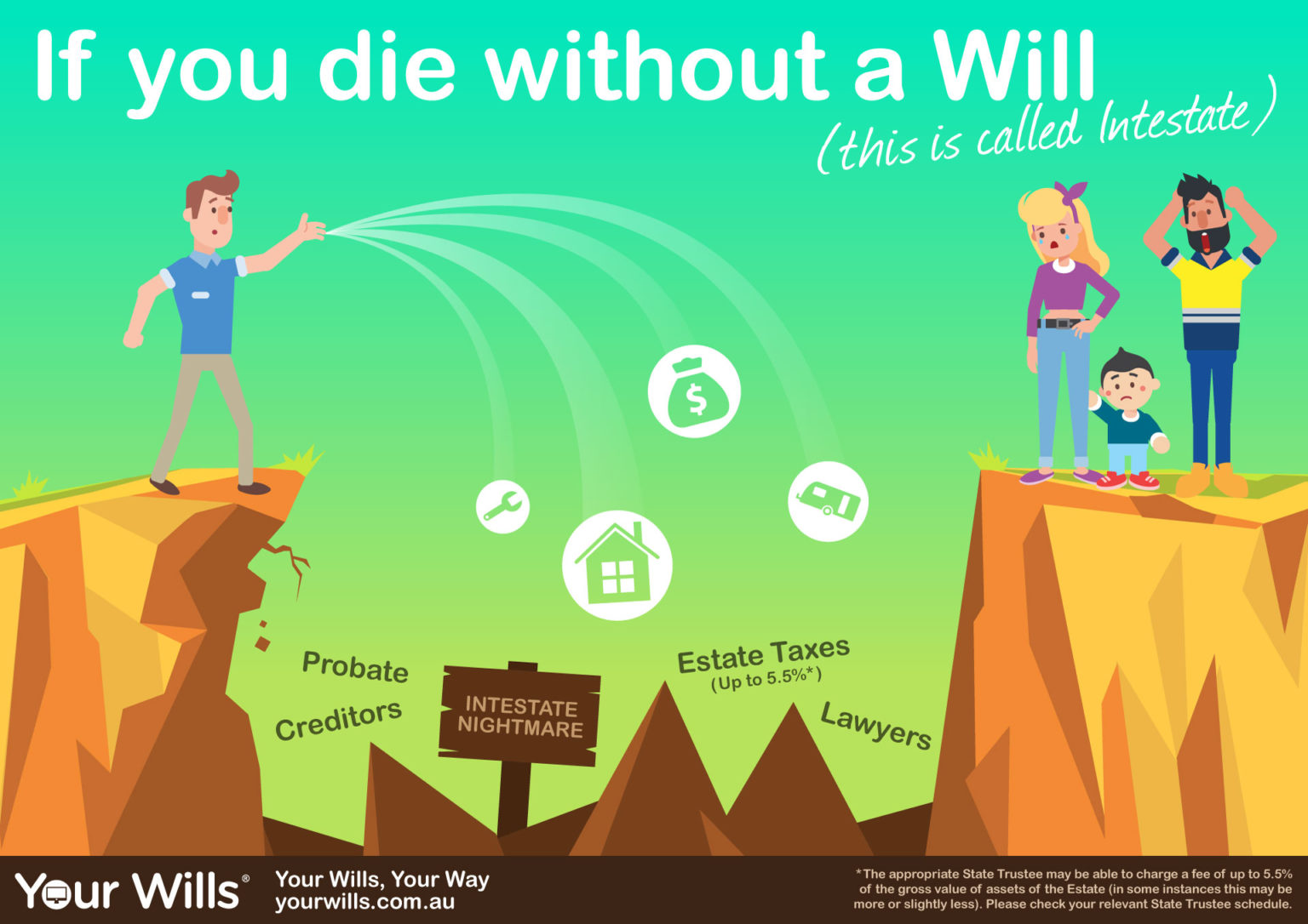 Yours Wills x BGL - Your Wills